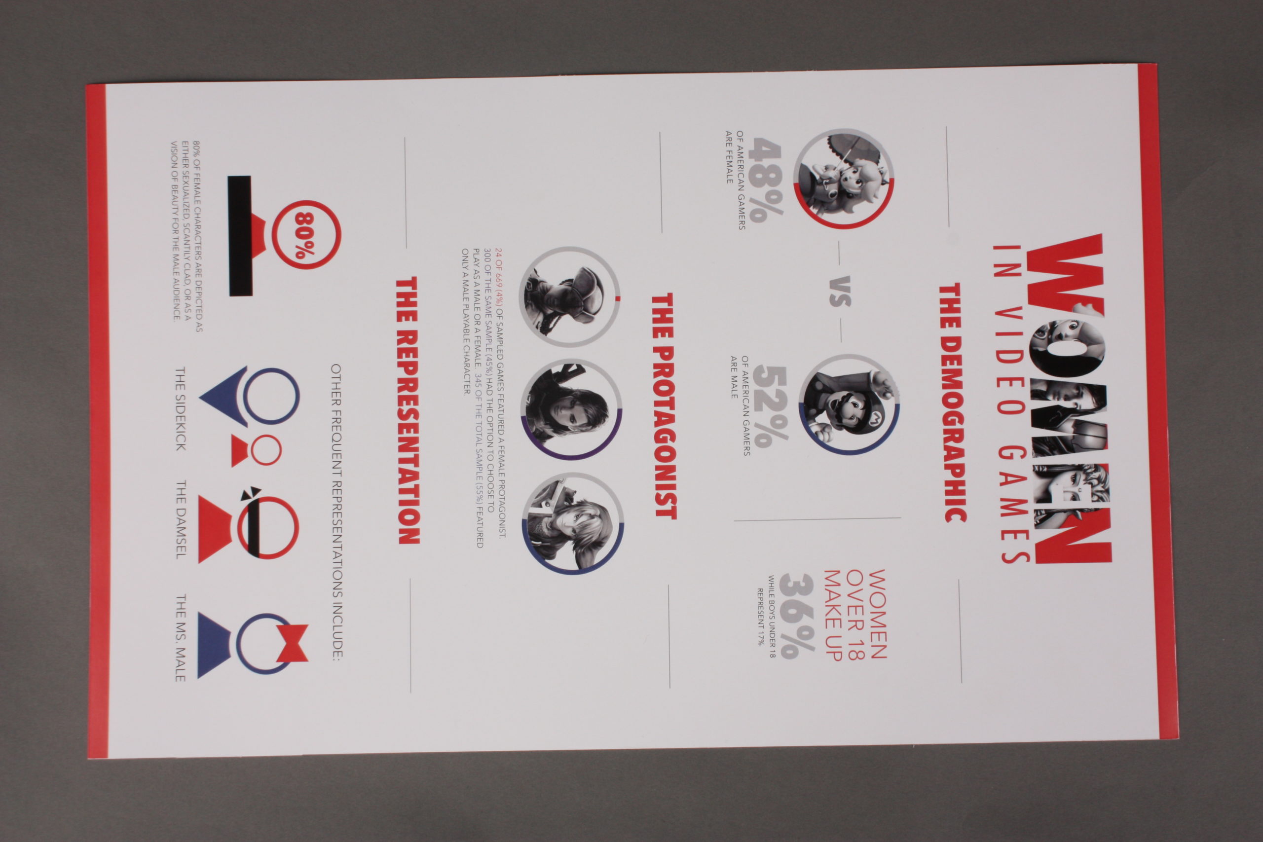 VCD-2400 Graphic Design I: Social Awareness Posters – Student Gallery