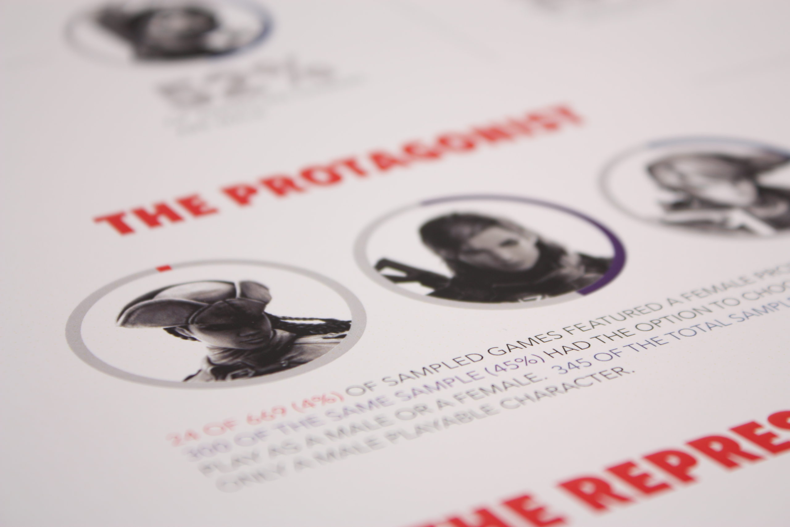 VCD-2400 Graphic Design I: Social Awareness Posters – Student Gallery
