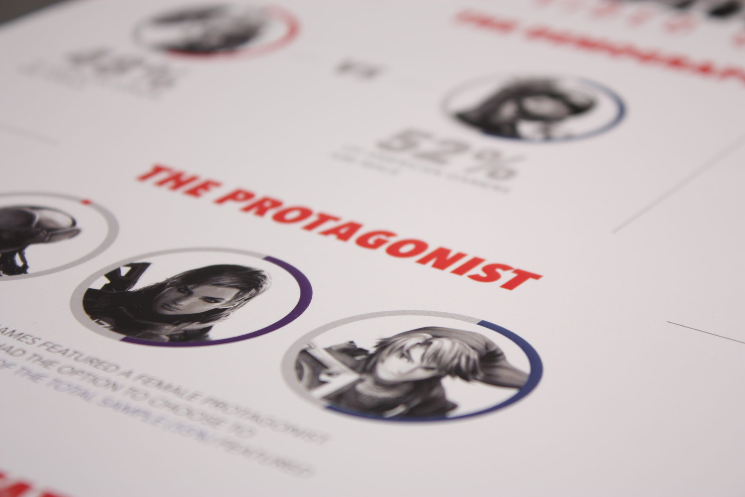 VCD-2400 Graphic Design I: Social Awareness Posters – Student Gallery